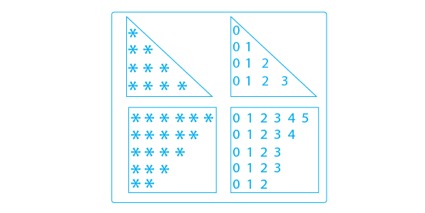Pattern Program In Python